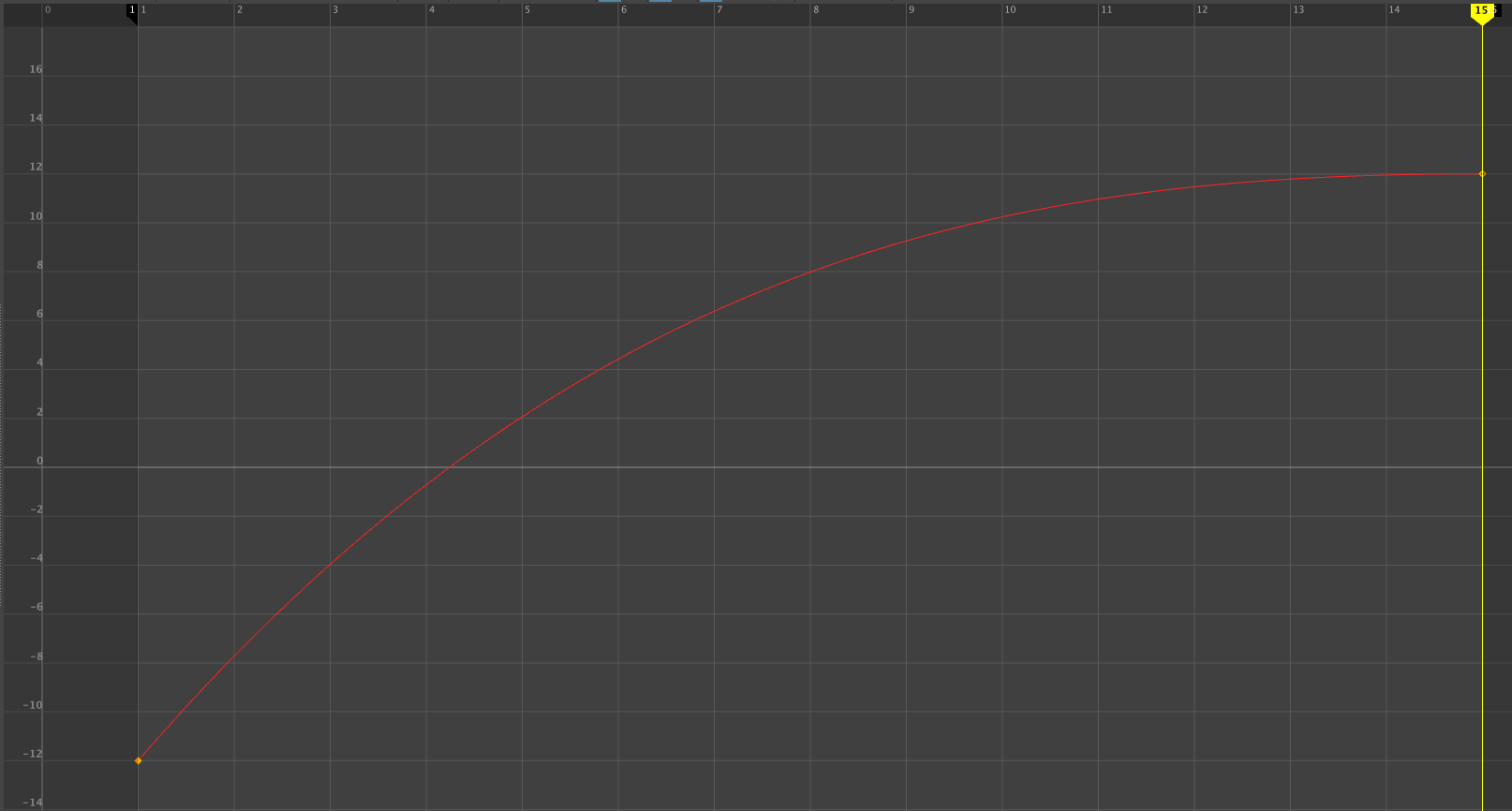 Animation I - Principles